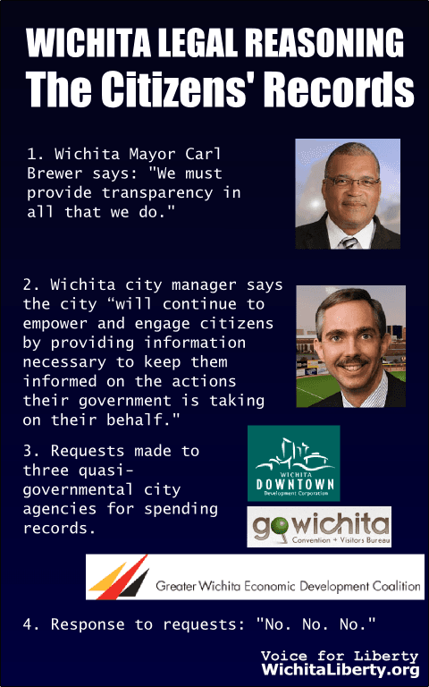 A transparency agenda for Wichita